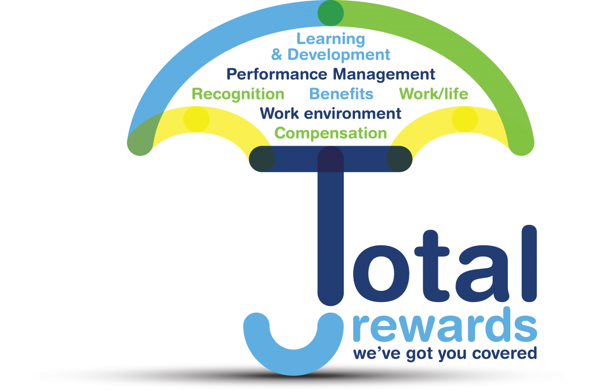 L u Tr Total Rewards KeyPerson L u Tr Total Rewards KeyPerson